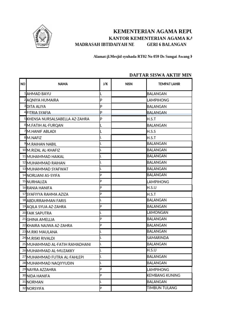 Format Data Siswa PTM | PDF