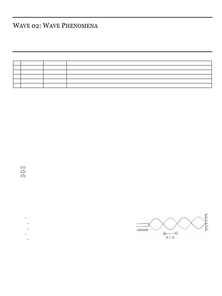 ALCEDSE Sorted Full Exercise Wave 02 Wave Phenomena - Spaced | PDF ...