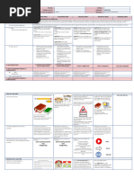 1ST COT DLP Q1 MTB1 Letrang TT | PDF