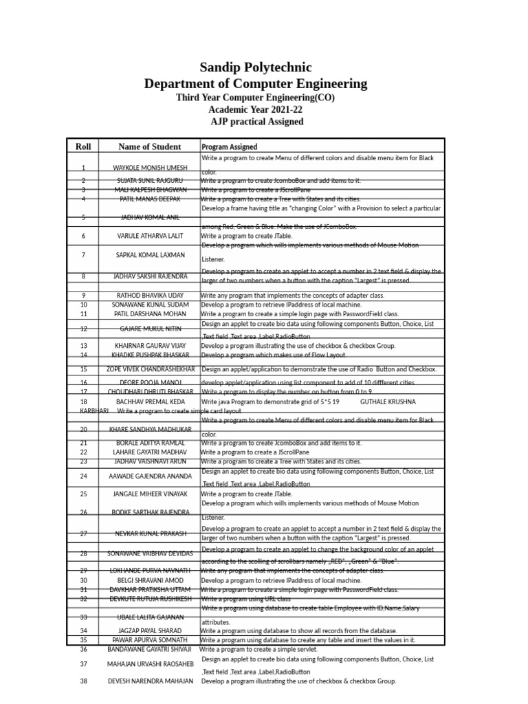 Java Programming Assignments 2021-22 | PDF
