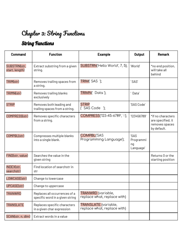 SAS commands | PDF | String (Computer Science) | Median