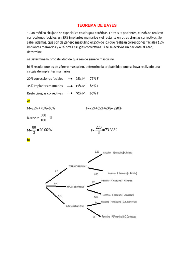 TEOREMA DE BAYES | PDF