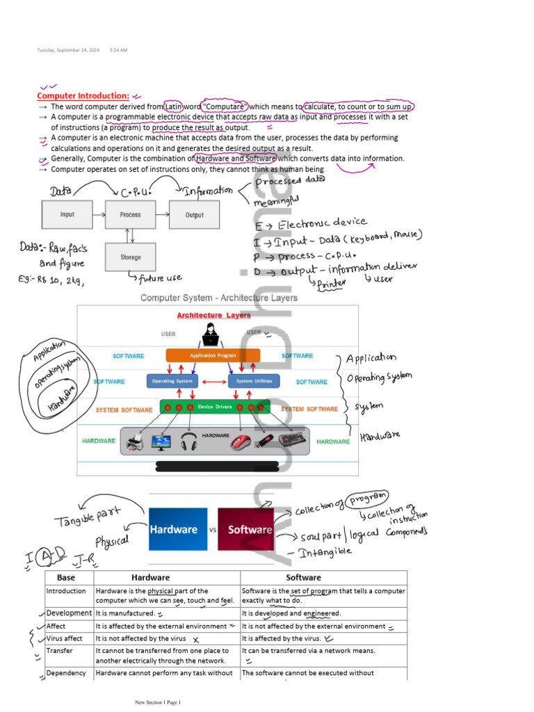 introduction and types of computer | PDF | Computer Data Storage | Byte