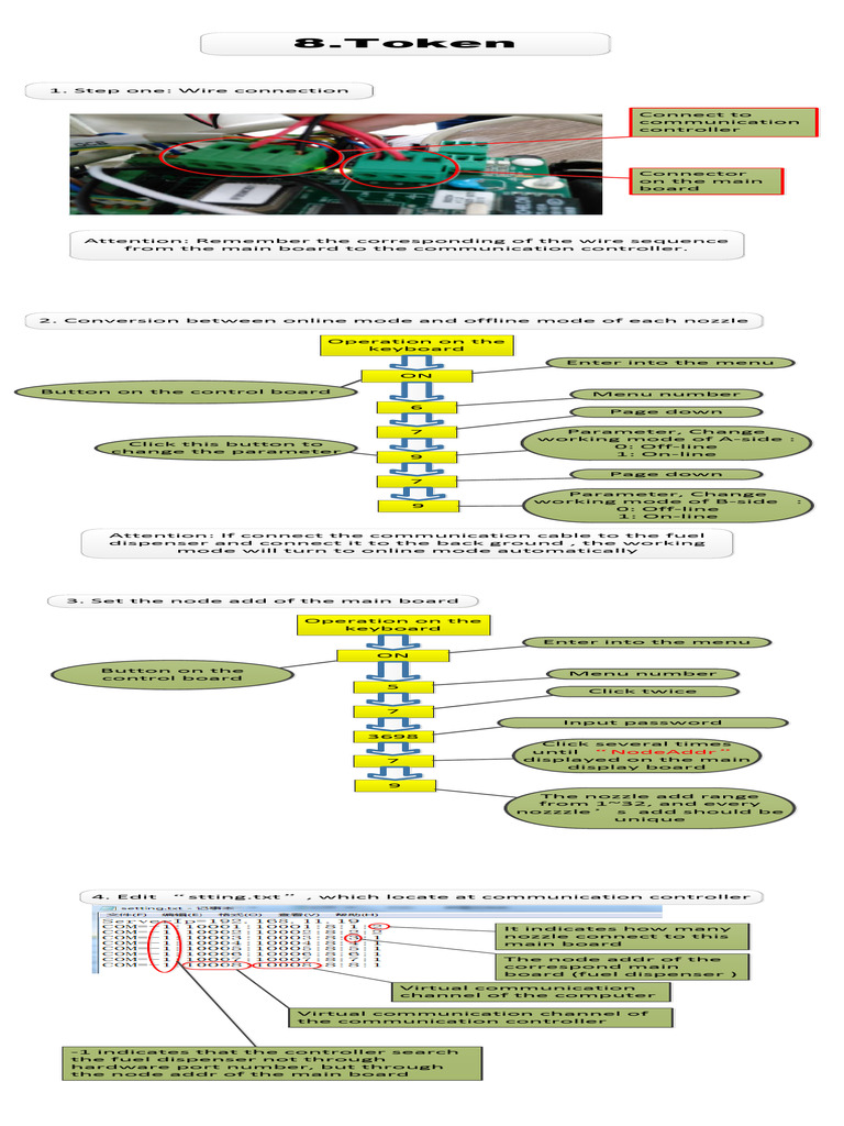 Token | PDF | Computer Keyboard | Computing