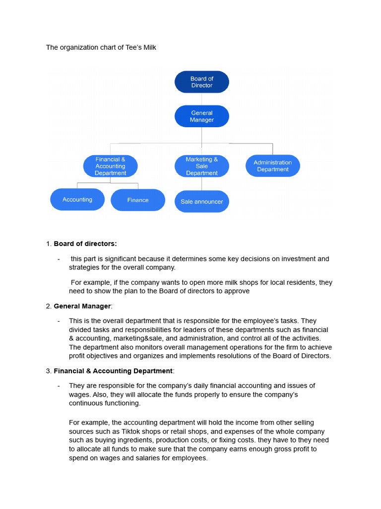 Organisational Structure | PDF | Business