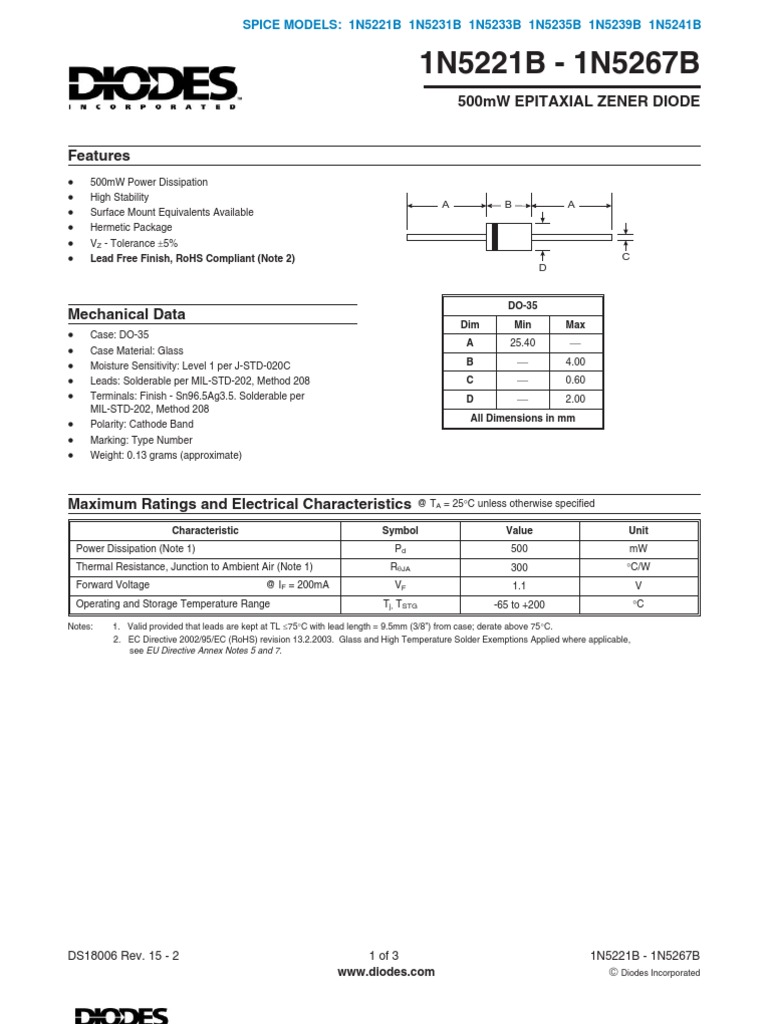 1N5231B Zener Diode | PDF | Manufactured Goods | Electronic Engineering