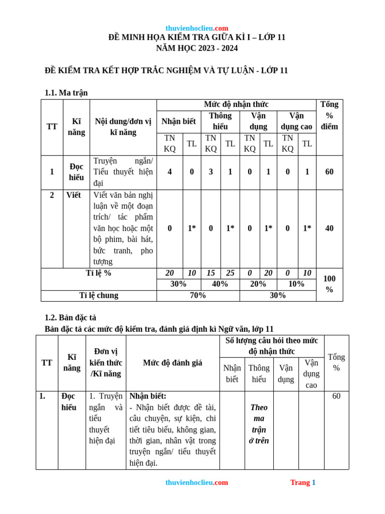 De Kiem Tra Giua HK1 Ngu Van 11 | PDF