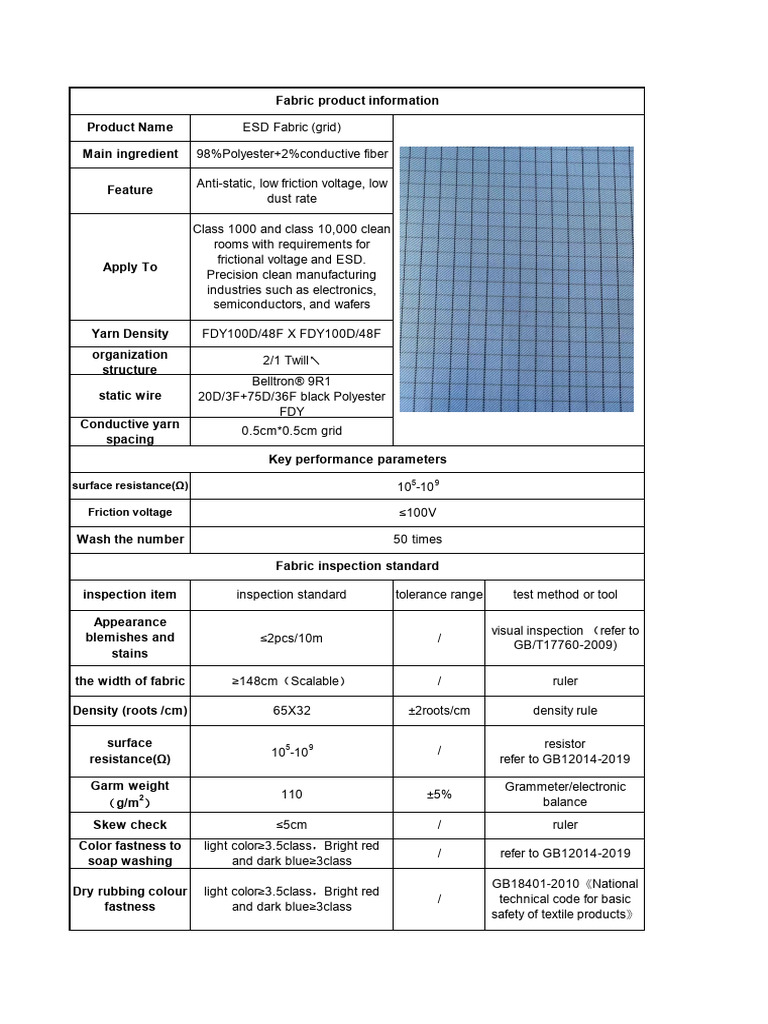 ES.D Fabric Technology Specification | PDF | Textiles | Electrostatic ...