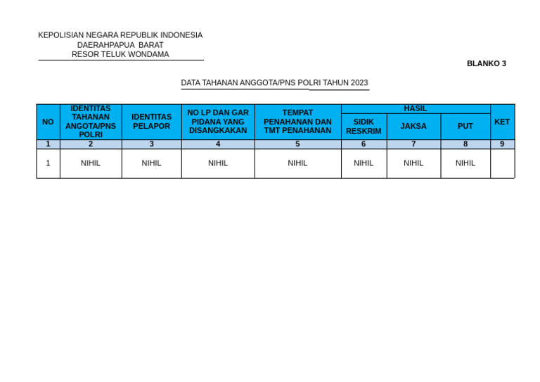 Blangko 3 (Data Tahanan Anggota Polri) | PDF