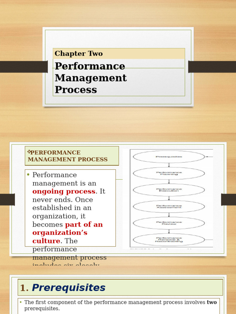 L2 - Performance Management Process | PDF | Performance Appraisal | Goal
