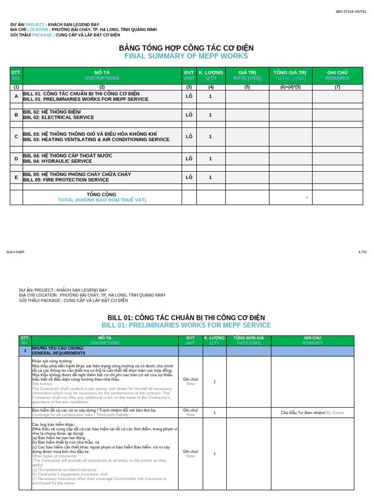 1.BOQ's MEP - E & ELV (Rev 03) | PDF