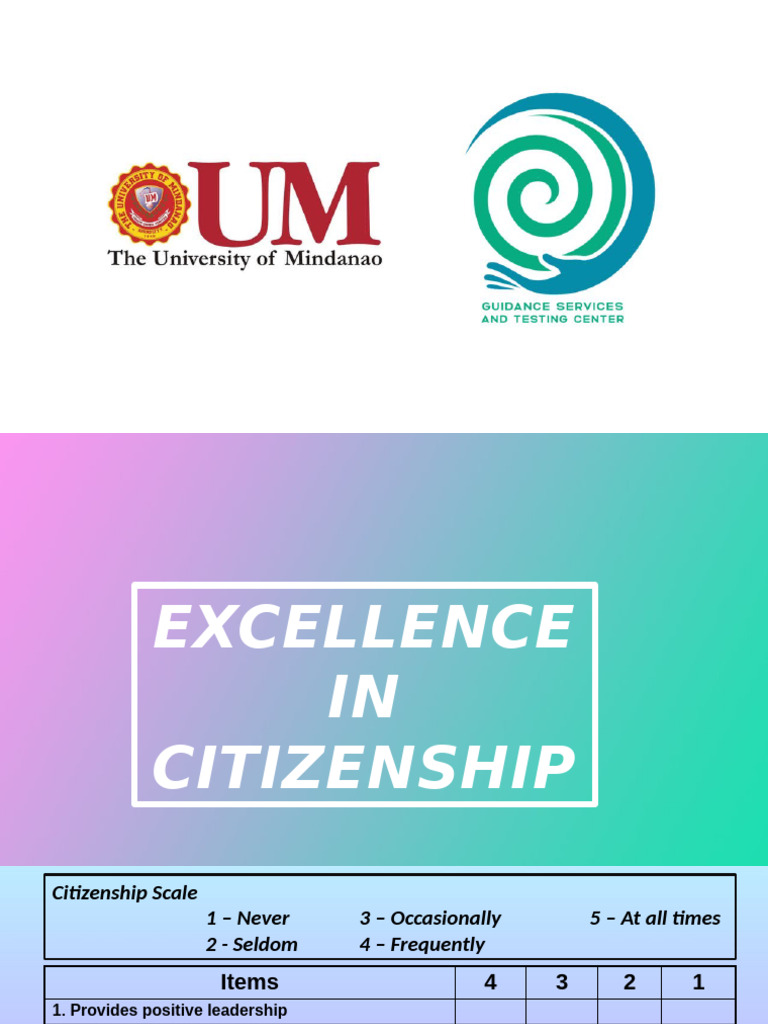 Student Citizenship Guide | PDF | Citizenship | Self Control