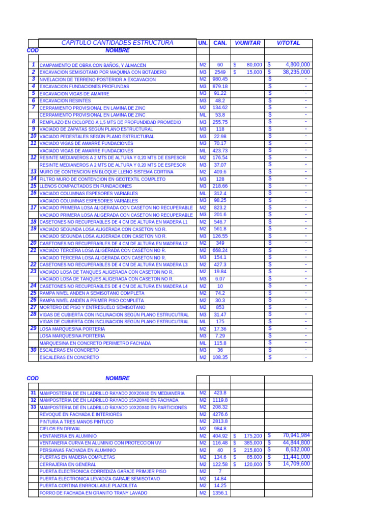 Cotizacion Colors | PDF | Albañilería | edificio