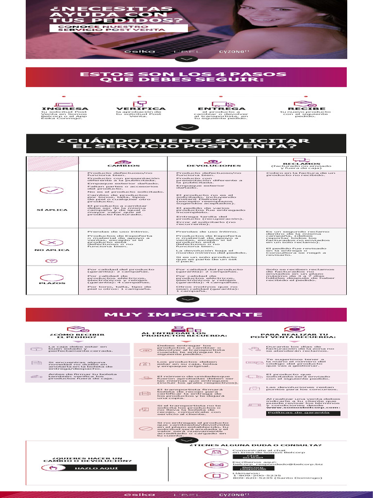 Politic As CDR Web | PDF