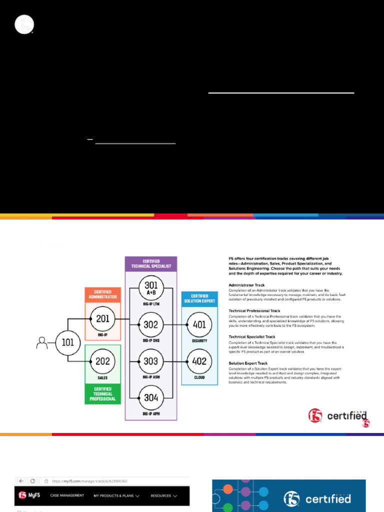 F5 101 Application Delivery Exam Guide | PDF | Network Switch ...