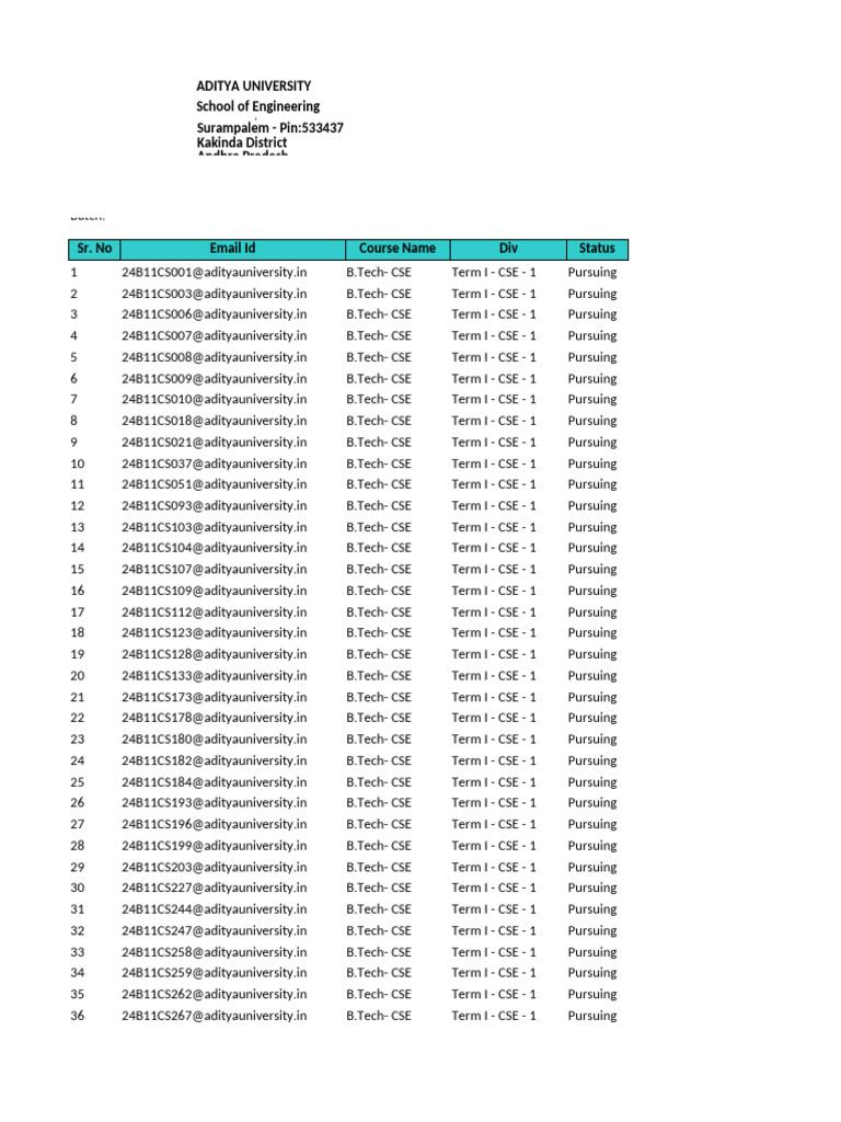 Aditya University School of Engineering Aditya University Aditya Nagar, ADB Road, Surampalem ...