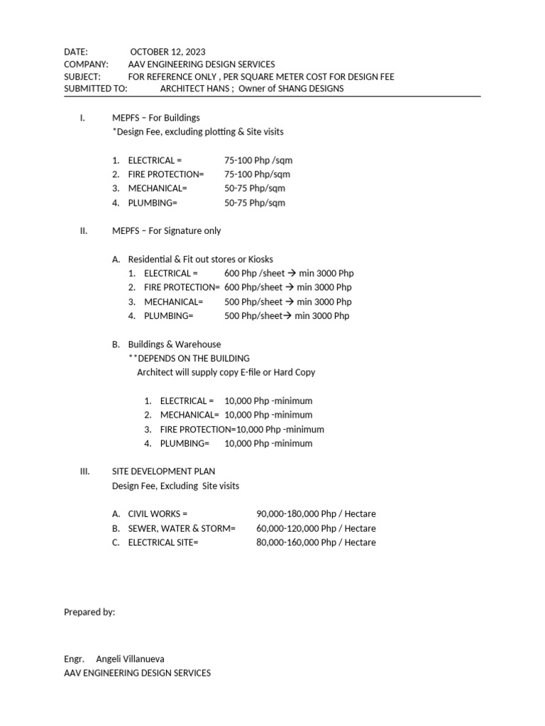 Project Cost Per SQM | PDF