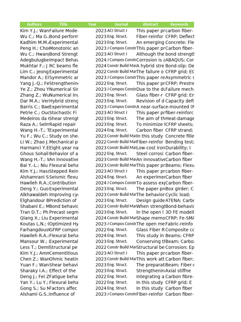 Libro2 | PDF | Materials | Building Materials