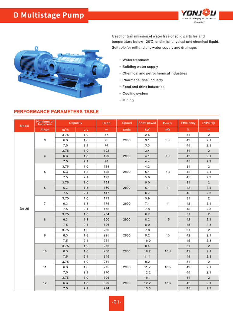 ЦНС насос | PDF