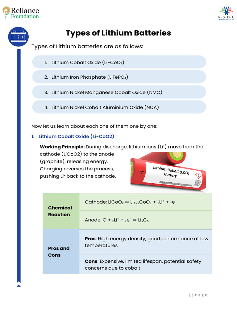 Lithium Battery Types Explained | PDF | Lithium Ion Battery | Metallic ...