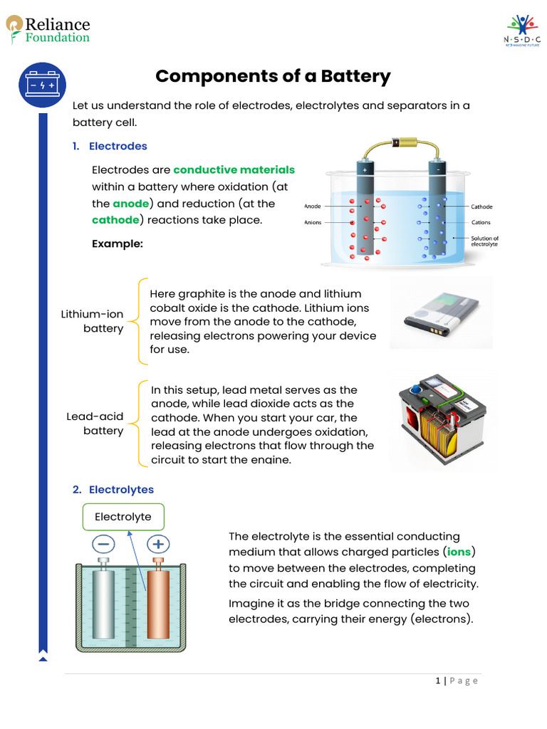 Components_of_a_Battery | PDF | Electrode | Lithium Ion Battery