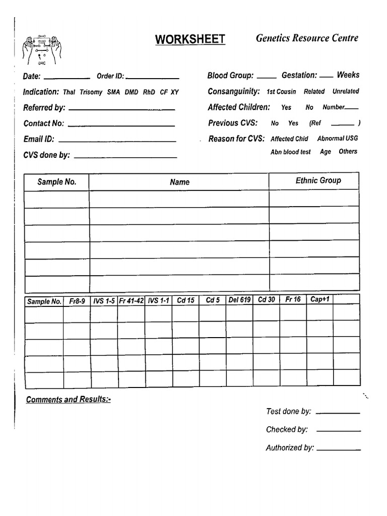 CVS Testing Procedure and Costs | PDF