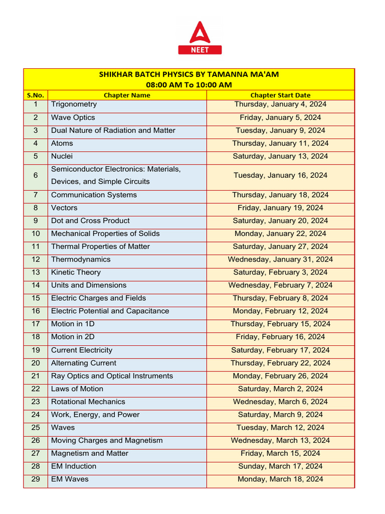 Shikhar Batch Physics Schedule 2024 | PDF | Technology & Engineering