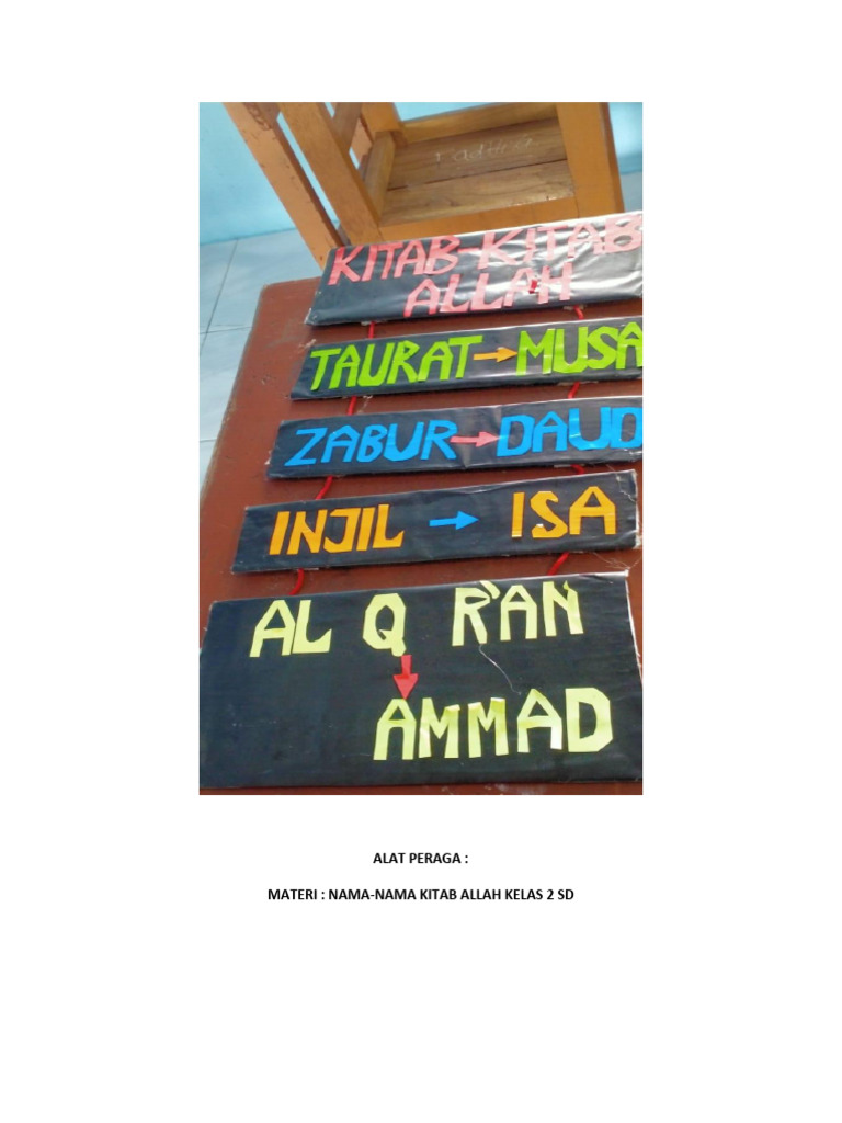 Alat Peraga Nama Kitab | PDF