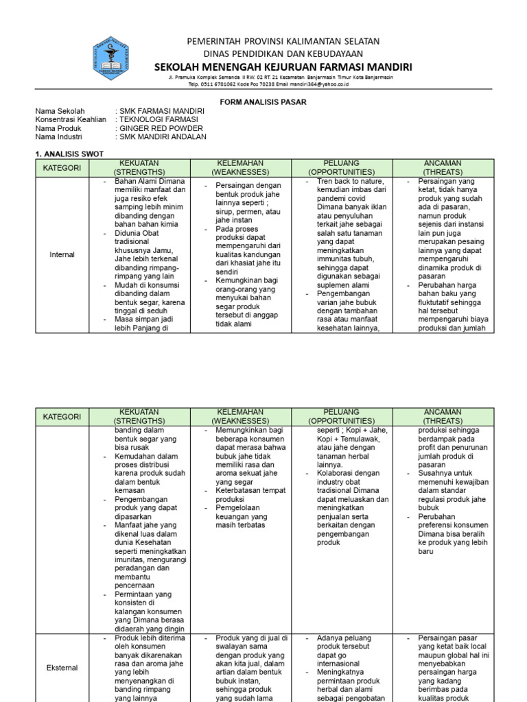Form Analisis Dan Rancangan Produk | PDF