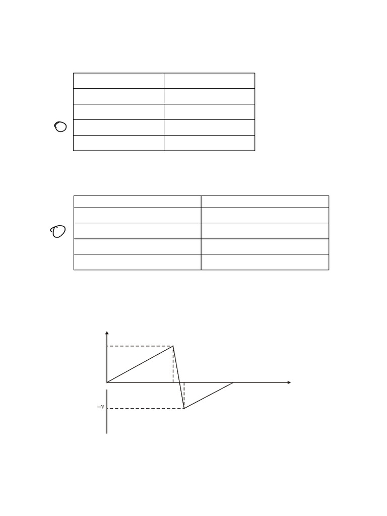 Physics Momentum Quiz | PDF | Momentum | Collision
