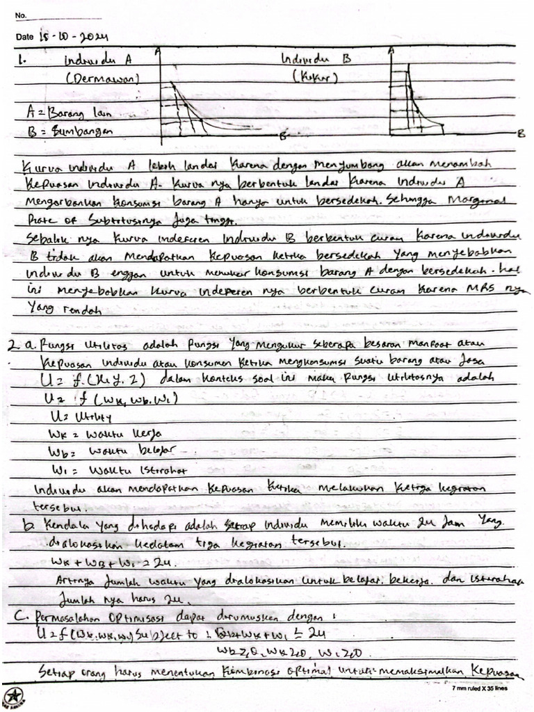 Tugas 2 Mikro m. Ilham r | PDF