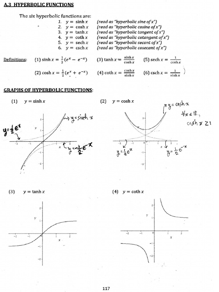 061 Lec01 Hyperbolic Functions | PDF