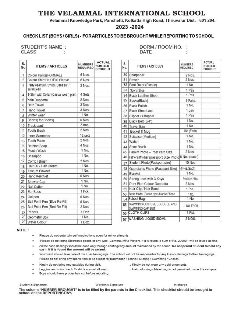 Tvis Checklist - 2023-2024 | PDF | Shoe | Softlines (Retail)