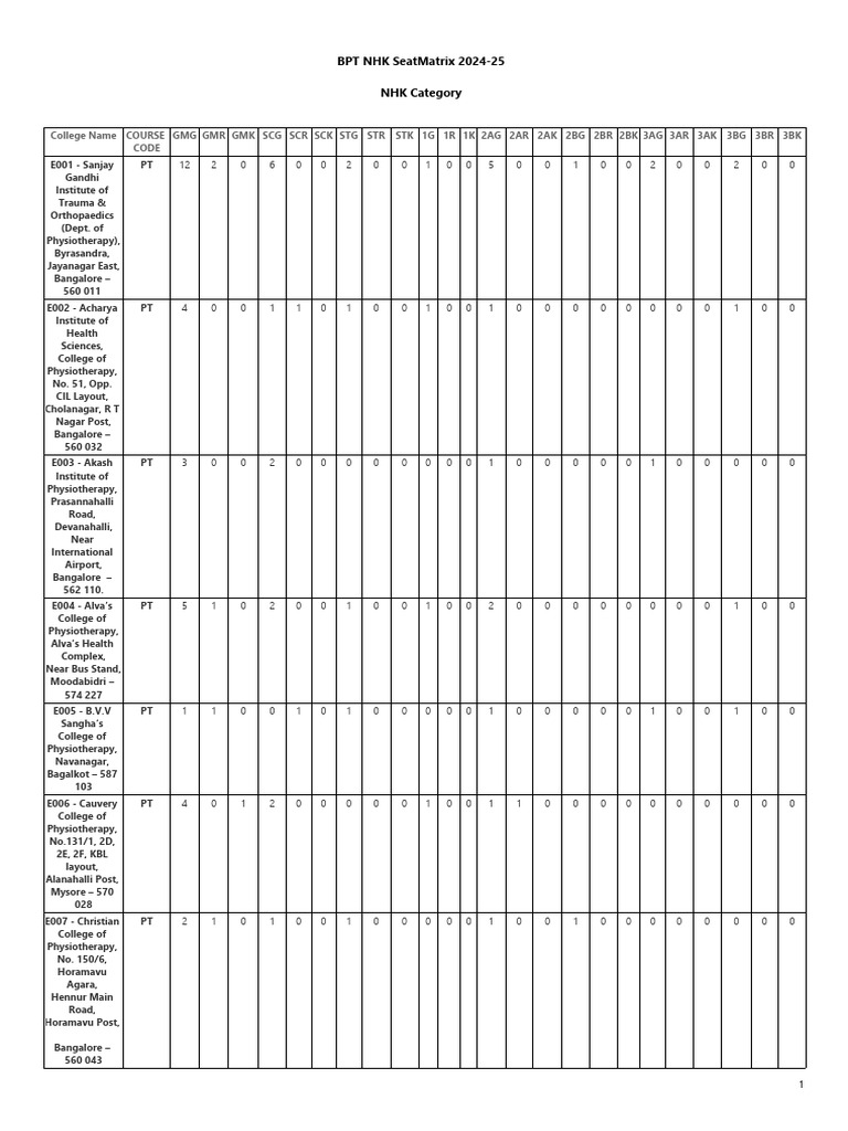 NHK_catgkannada | PDF