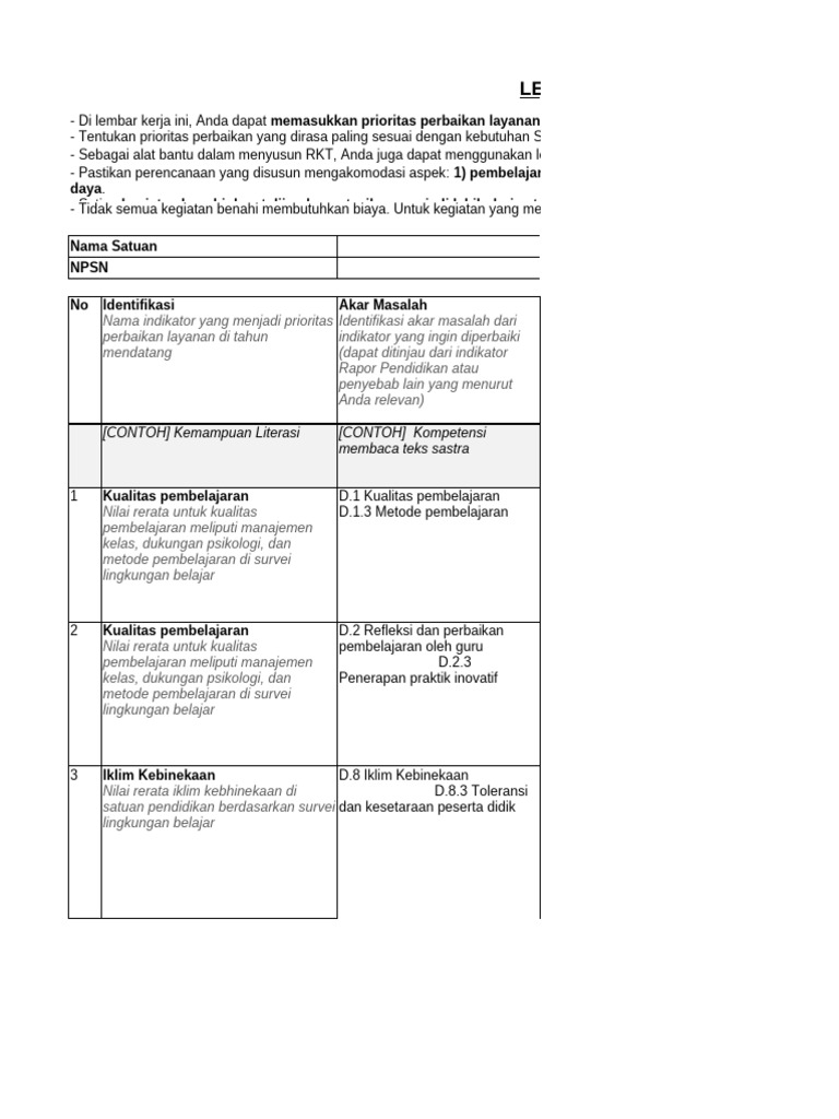 Lembar Kerja RKT | PDF