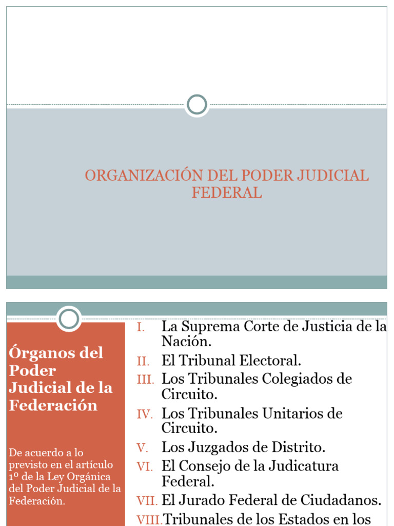 Poder Judicial Federal | PDF | Judicaturas | Gobernancia