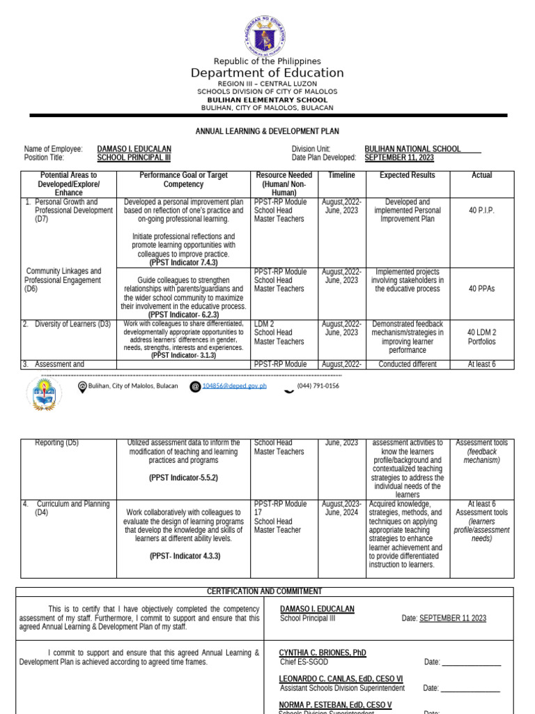 Bnhs-Annual-LD-Plan-for-Master Teachers - 2023-2024 | PDF | Learning | Teachers