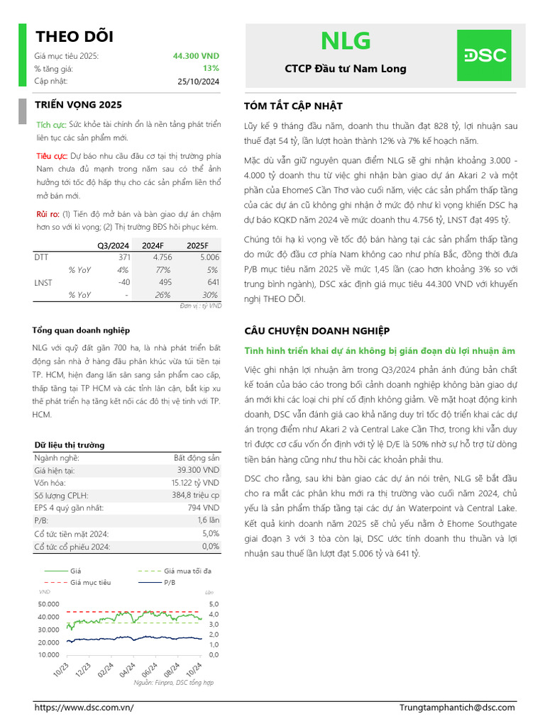 NLG Khuyen Nghi Theo Doi Voi Gia Muc Tieu 44 300 Dong Co Phieu - 20241028114703 | PDF