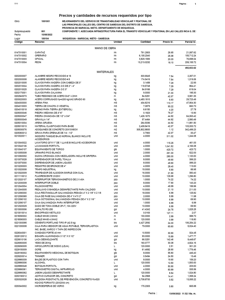 1. listado de insumos componente 1 | PDF | Materiales de construcción ... 1. listado de insumos componente 1 | PDF | Materiales de construcción ...