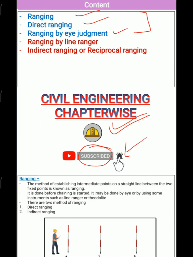 Ranging - Direct Ranging & Ranging by Eye Judgement - Survey-Unit-2 ...