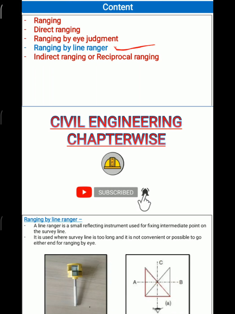 Ranging Ranging by Line Ranger Survey-Unit-2 Part-5 | PDF