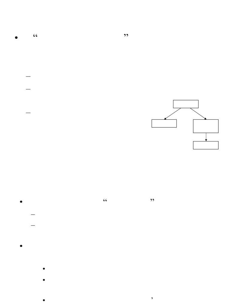 Larchintro | PDF | Class (Computer Programming) | Interface (Computing)