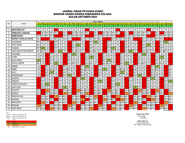 Jadwal Dinas Avsec Bulan Oktober 2024 | PDF
