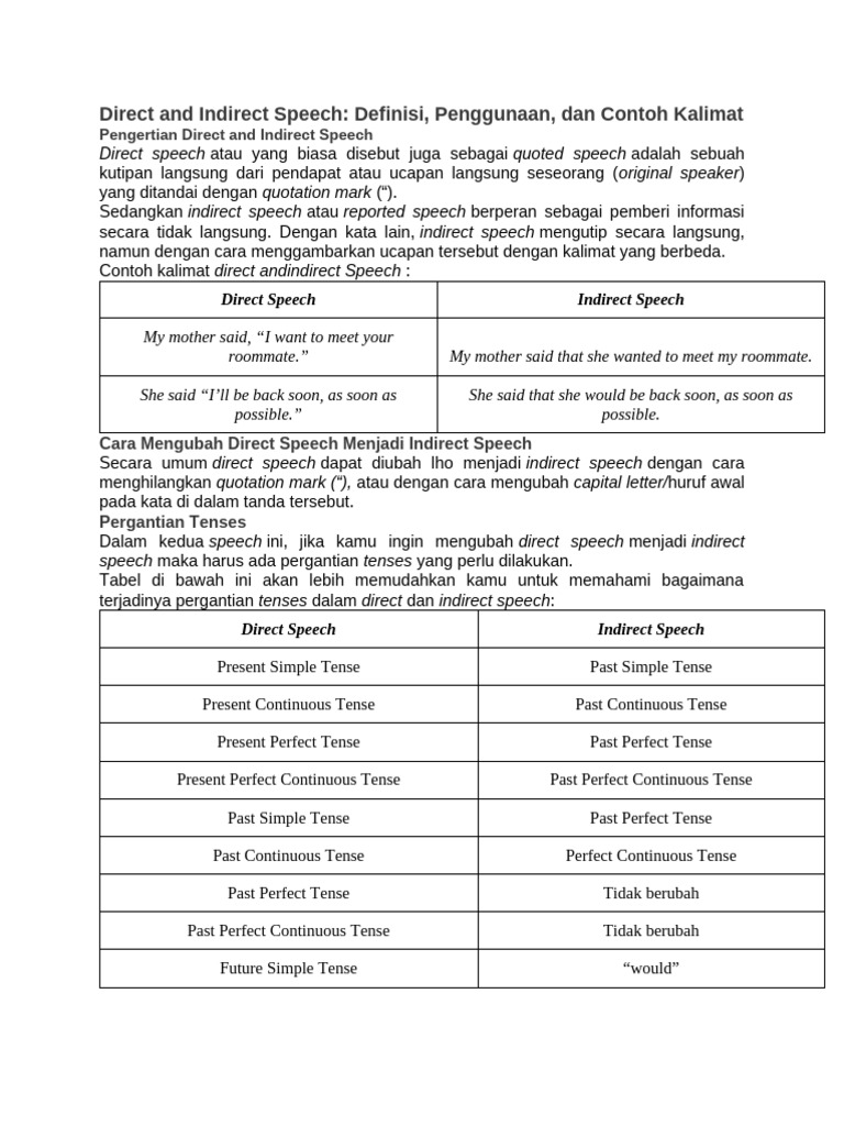 Direct and Indirect Speech Explained | PDF | Quotations | Semiotics