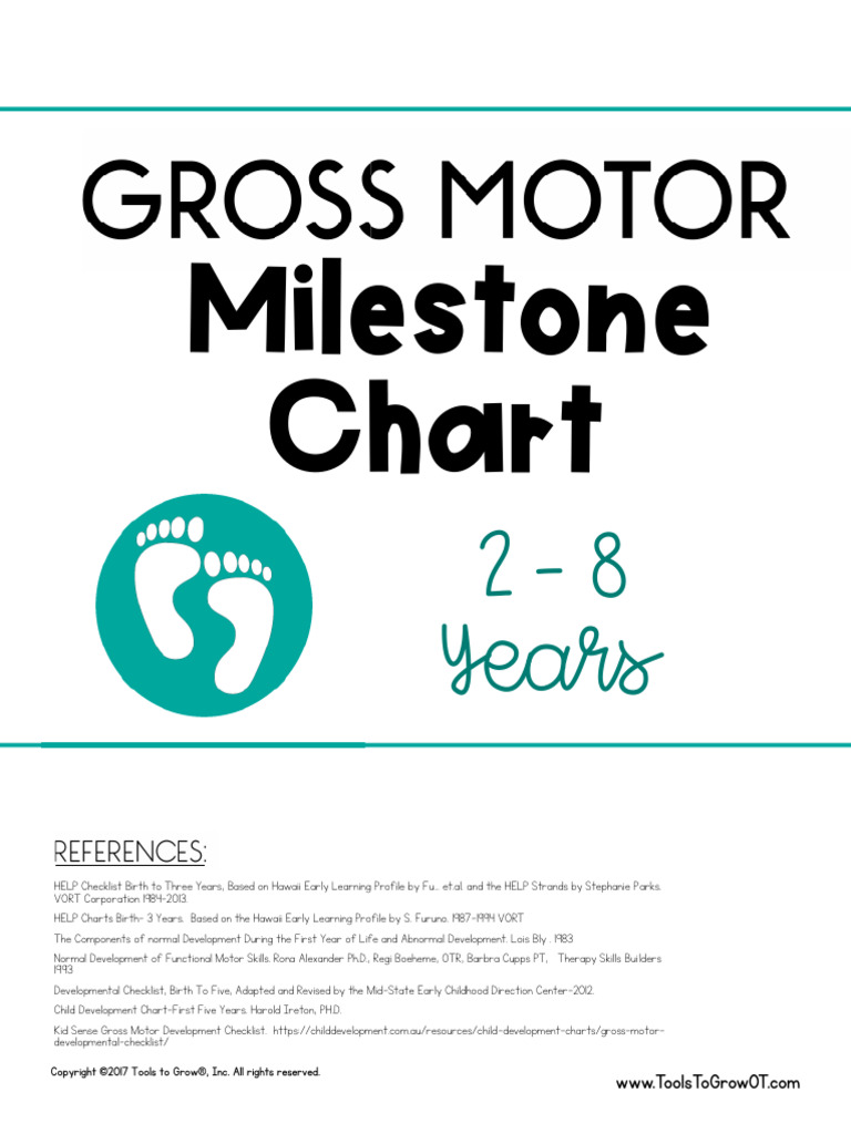 GM Milestone Chart 2-8 Years | PDF