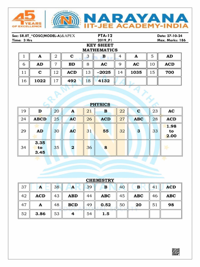 27-10-24 - SR - Iit - Star Co-Sc (Model-A) &ap - Jee Adv - 2019 (P-I) - Pta-12 - Key & Sol | PDF
