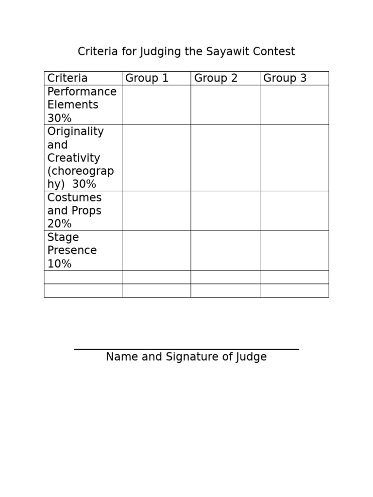 Criteria For Judging The Sayawit Contest | PDF