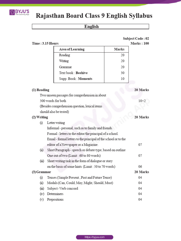 Rajasthan Board Class 9 English Syllabus | PDF | Reading Comprehension ...