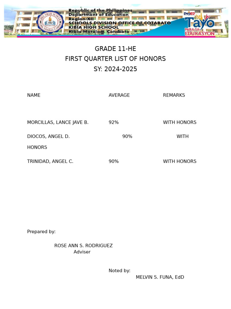 Grade 11 First Quarter Honors List 2024-2025 | PDF