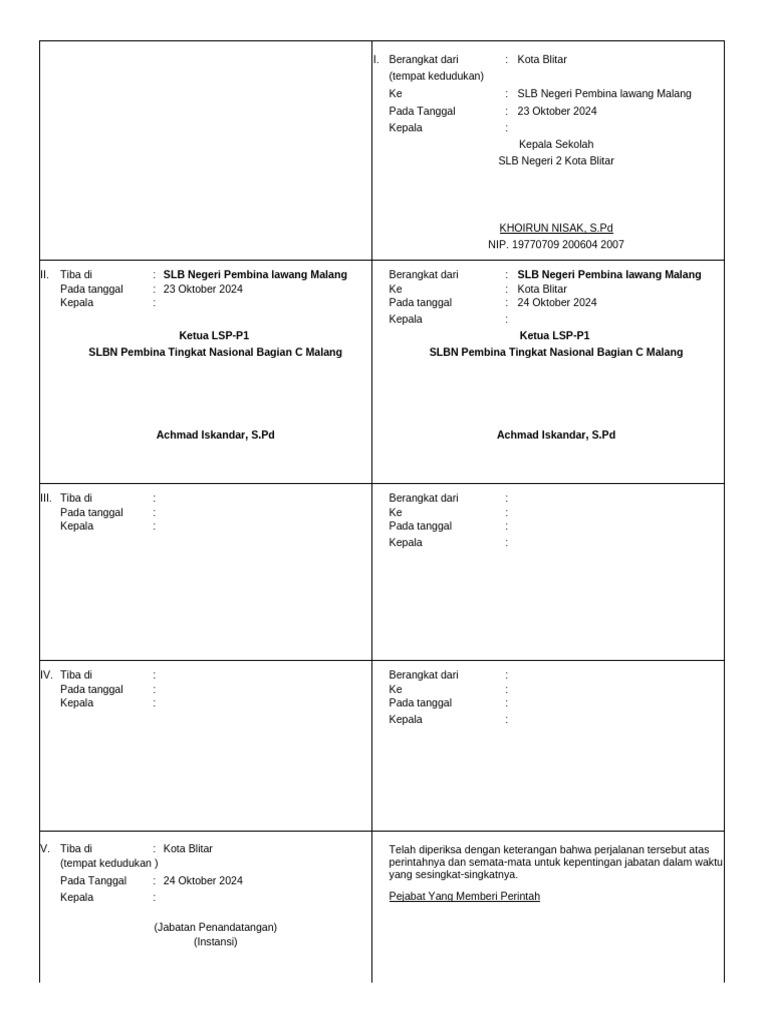 (Baru) Format SPPD Novotel Mangga Dua - 11 S.D. 13 Juli 2024 (Download File Ini) | PDF